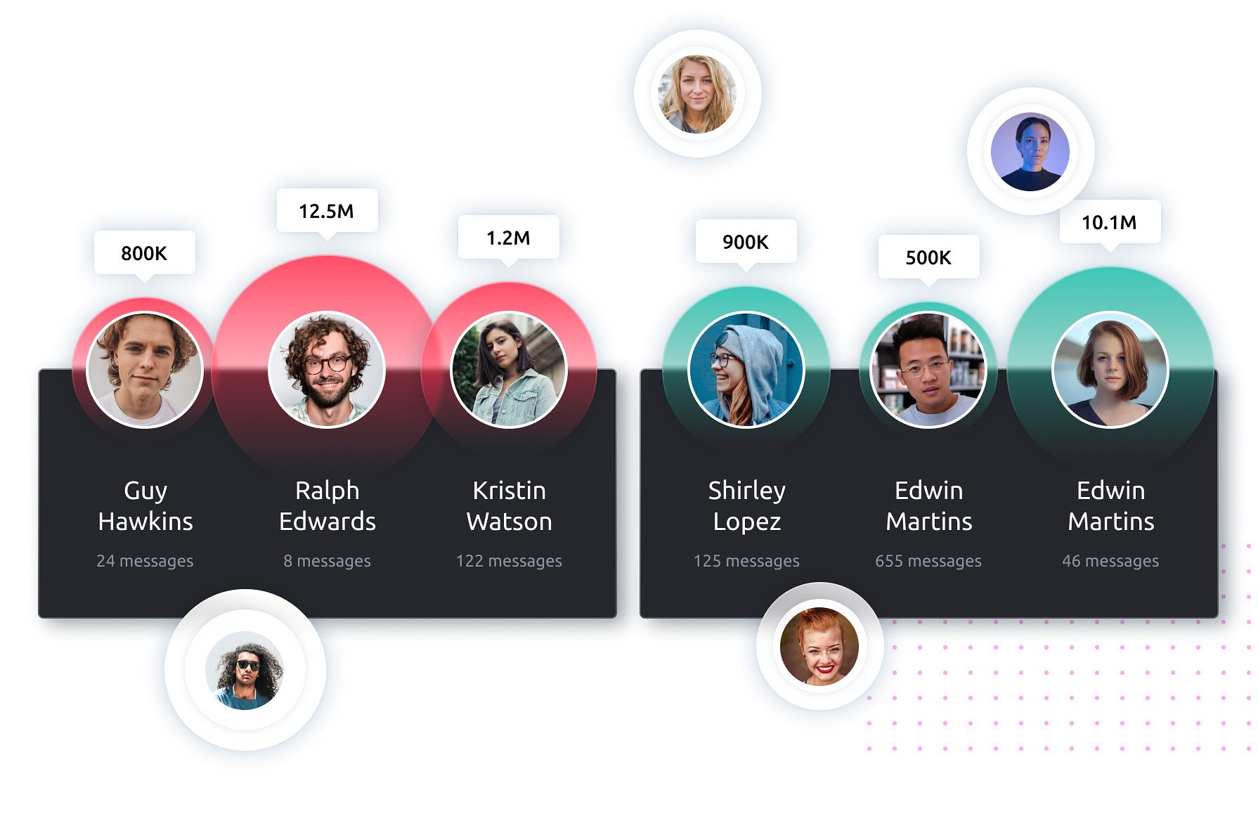 Омніканальна Платформа Моніторингу Та Підтримки Клієнтів | SemanticForce