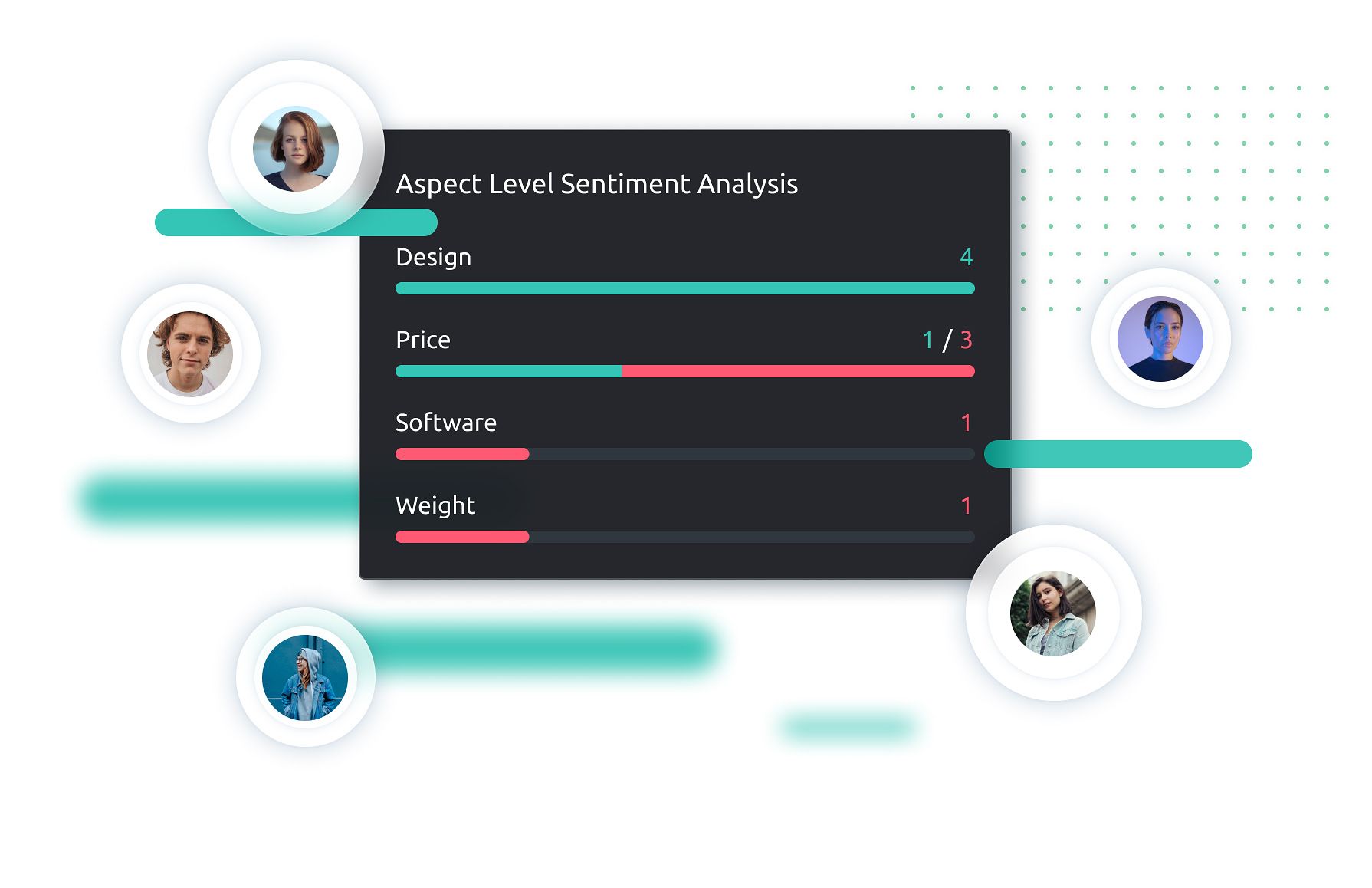 Многоканальная Платформа Мониторинга И Поддержка Клиентов | SemanticForce