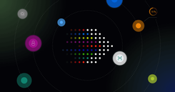 Products | SemanticForce